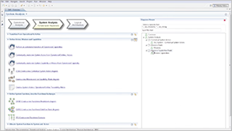 An MBSE Tools List for Systems Engineers