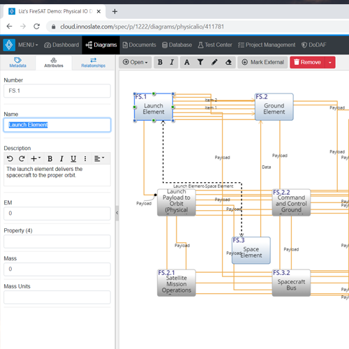 Mission Engineering - SPEC Innovations