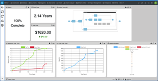 What is FMEA? Failure Modes & Effects Analysis Explained