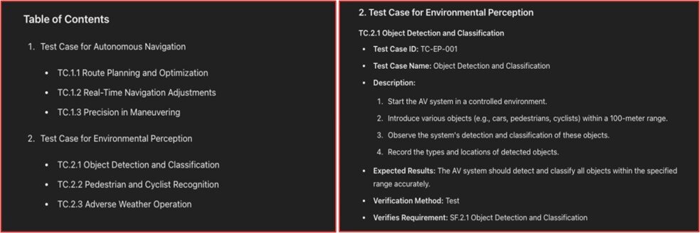 AI Tools to Support Requirements Engineering & Test Case Developments