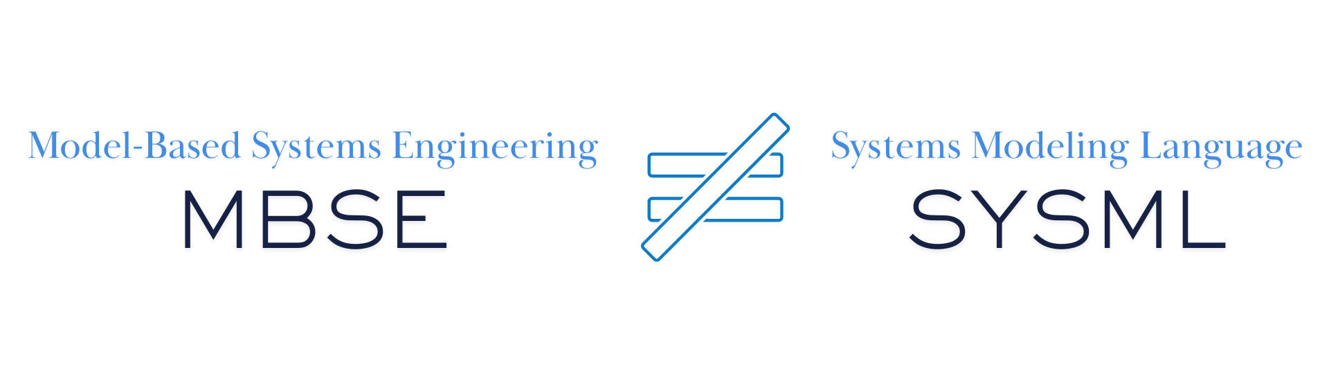 MBSE for Beginners: A Step-by-Step Introduction