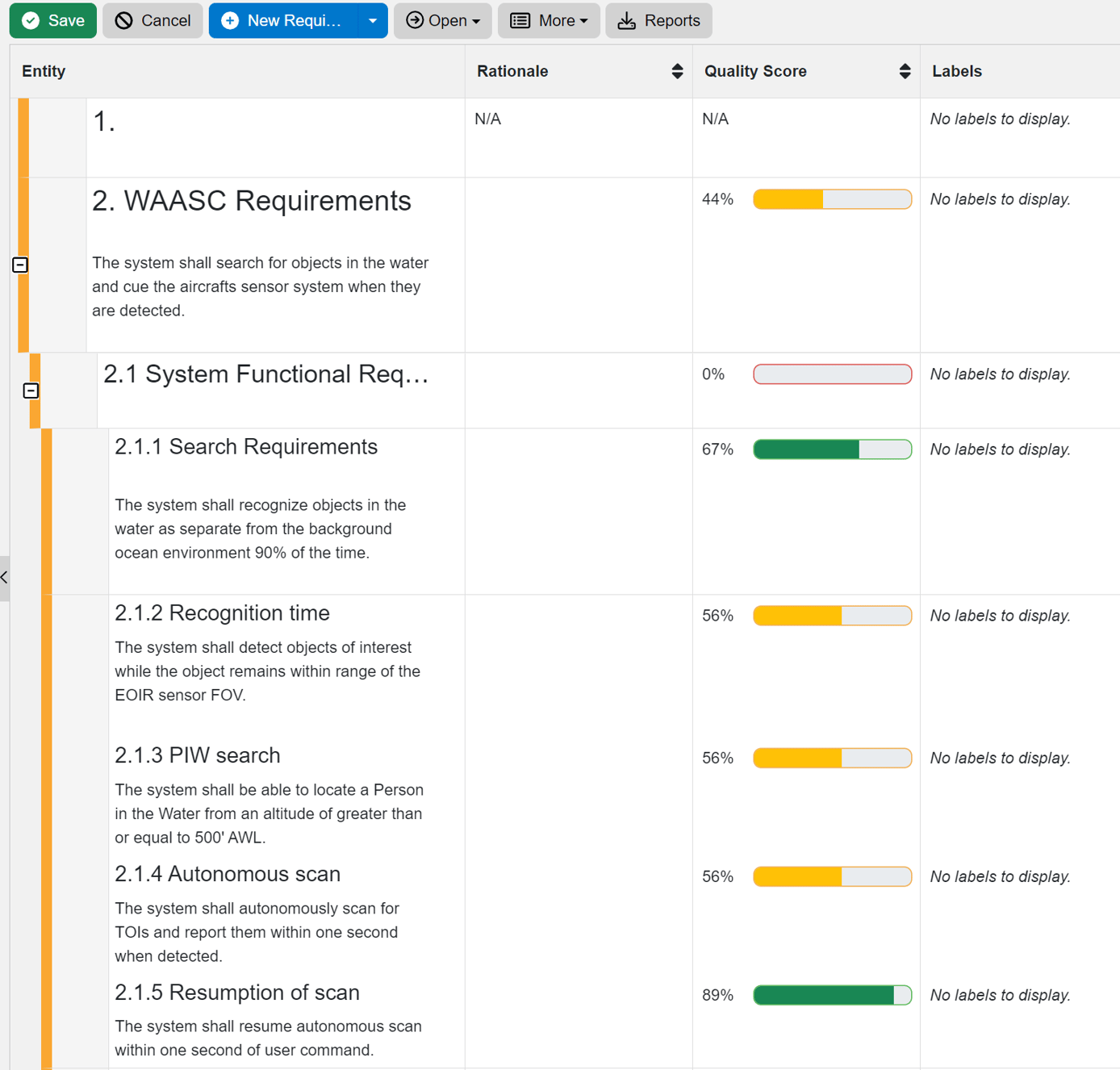 How to Ensure Requirements Are Clear and Unambiguous