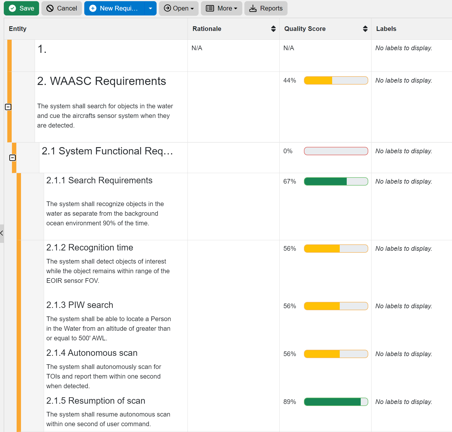 How to Ensure Requirements Are Clear and Unambiguous