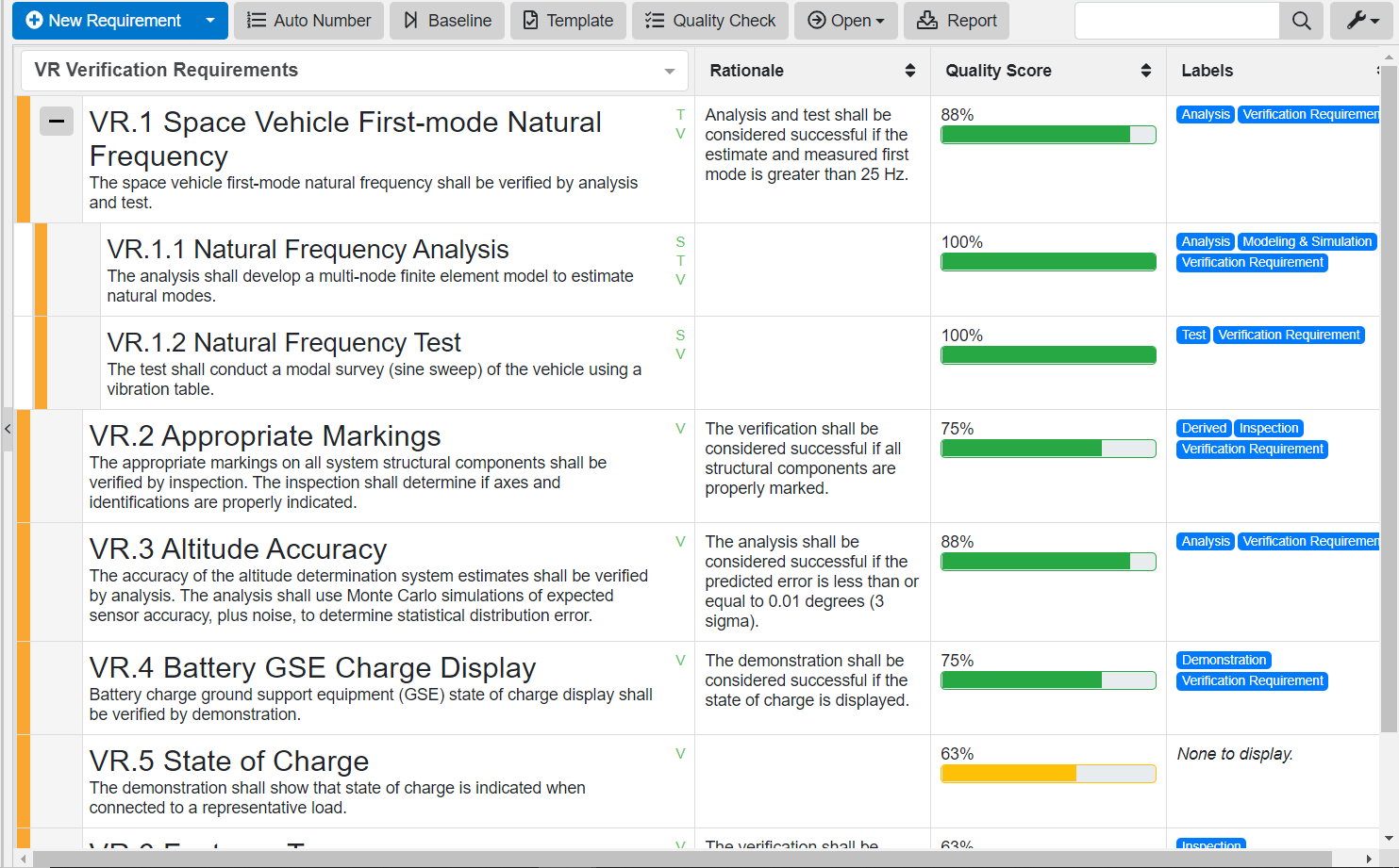 Schedule a Demo of Innoslate - Cloud-Native MBSE and Requirements Tool