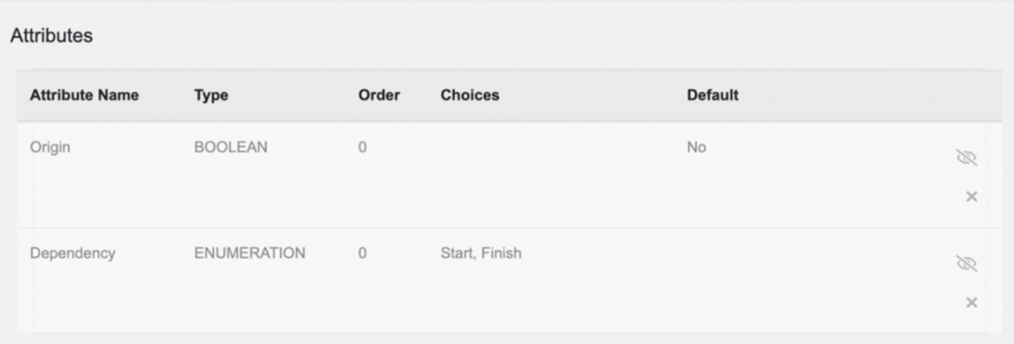Innoslate Improves Project Management