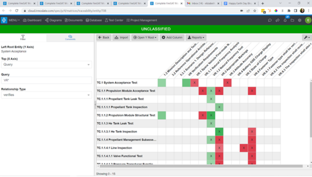 Agile MBSE for Satellite Systems Example