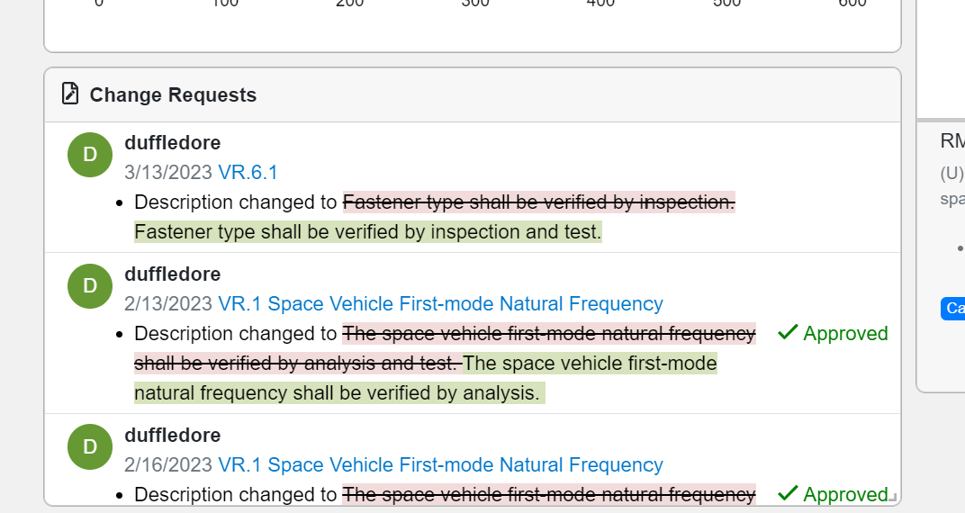 SPEC Innovations Releases Innoslate 4.7