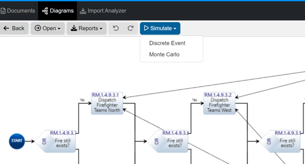 How to Get Started with System Modeling