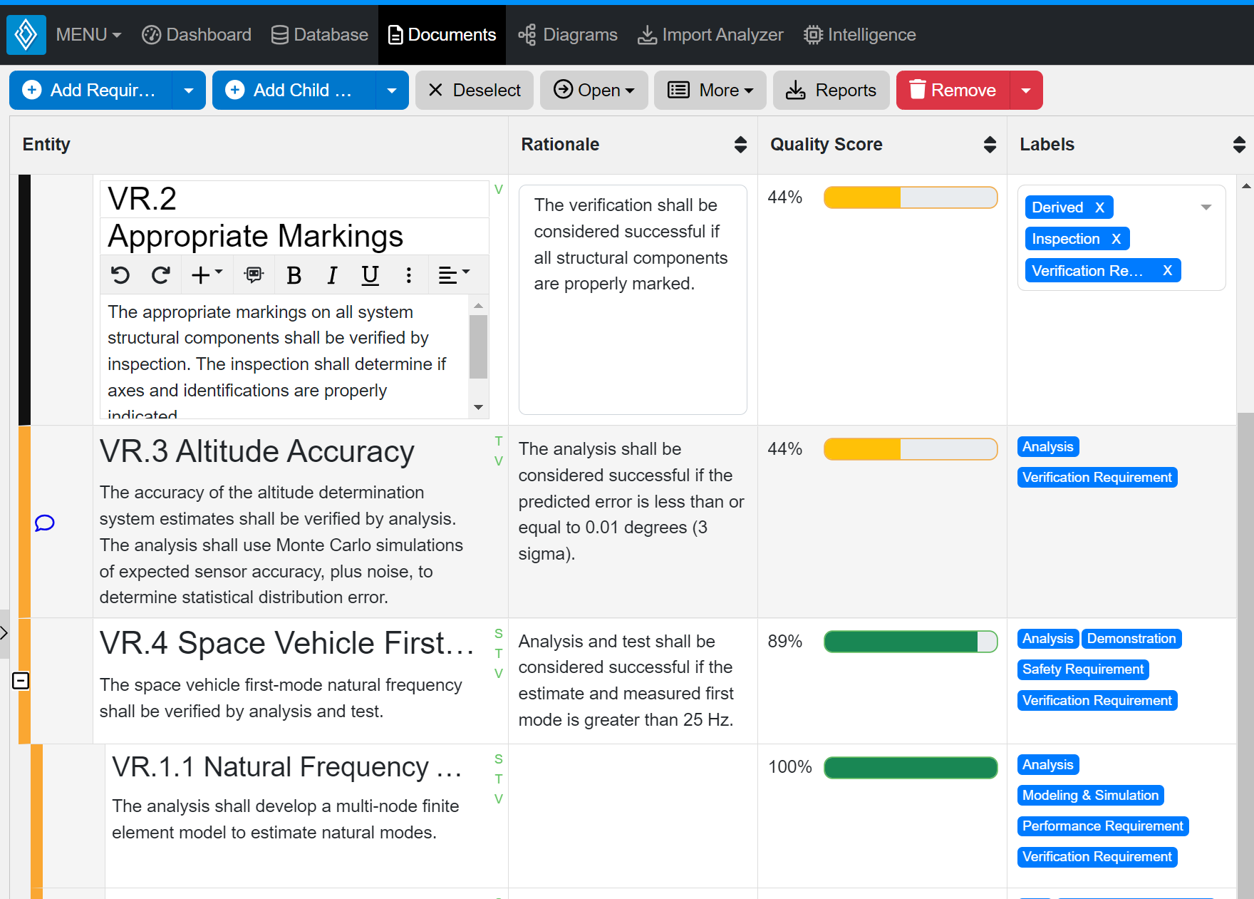 9 Methods for Requirements Gathering