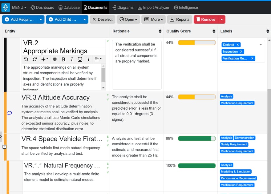 9 Methods for Requirements Gathering