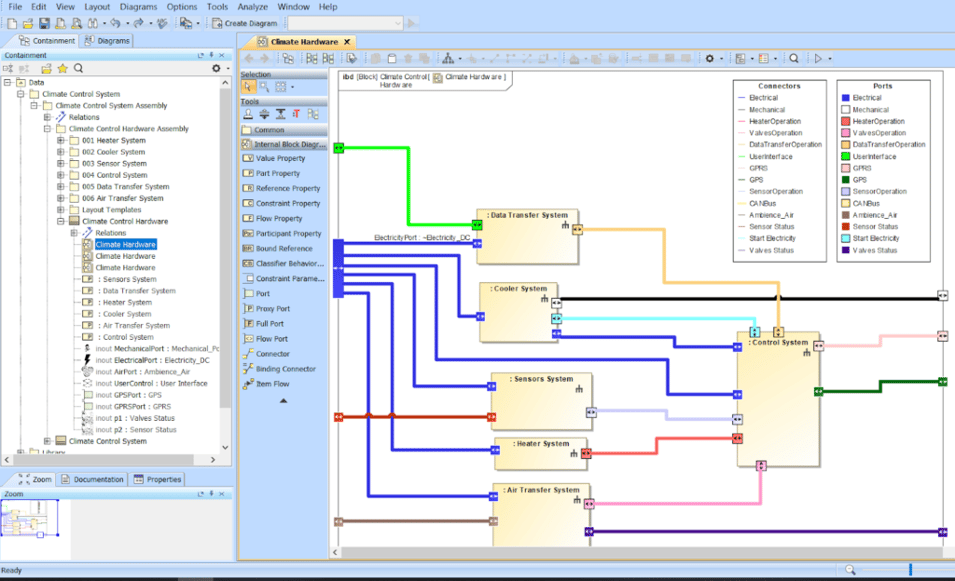 An MBSE Tools List for Systems Engineers