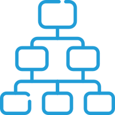 The Ultimate Guide to Model-Based Systems Engineering (MBSE)