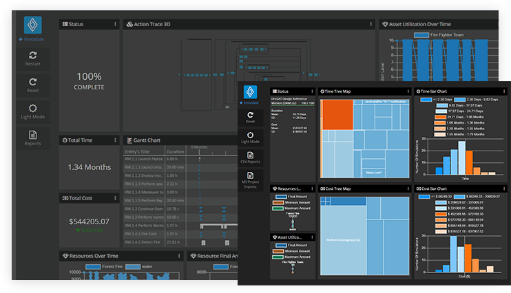 DoDAF Software - Innoslate
