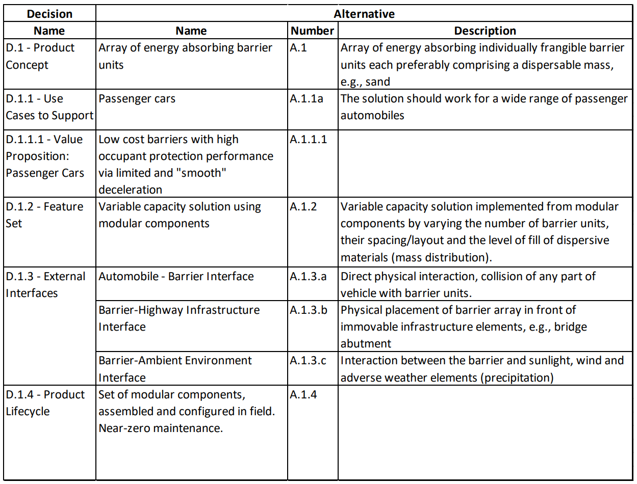 Rethinking Requirements Derivation: Part 2