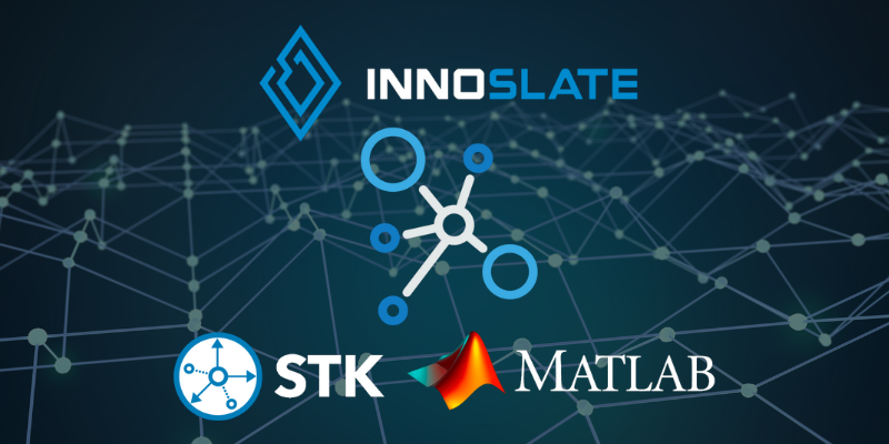 Innoslate/STK/MATLAB Co-Simulation