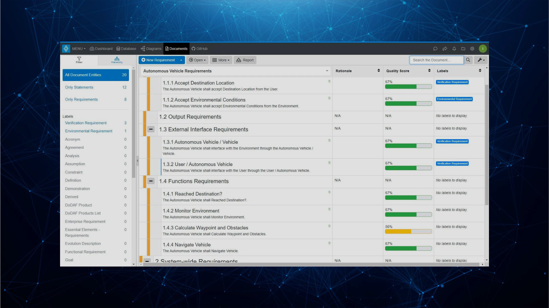 Requirements Management Software