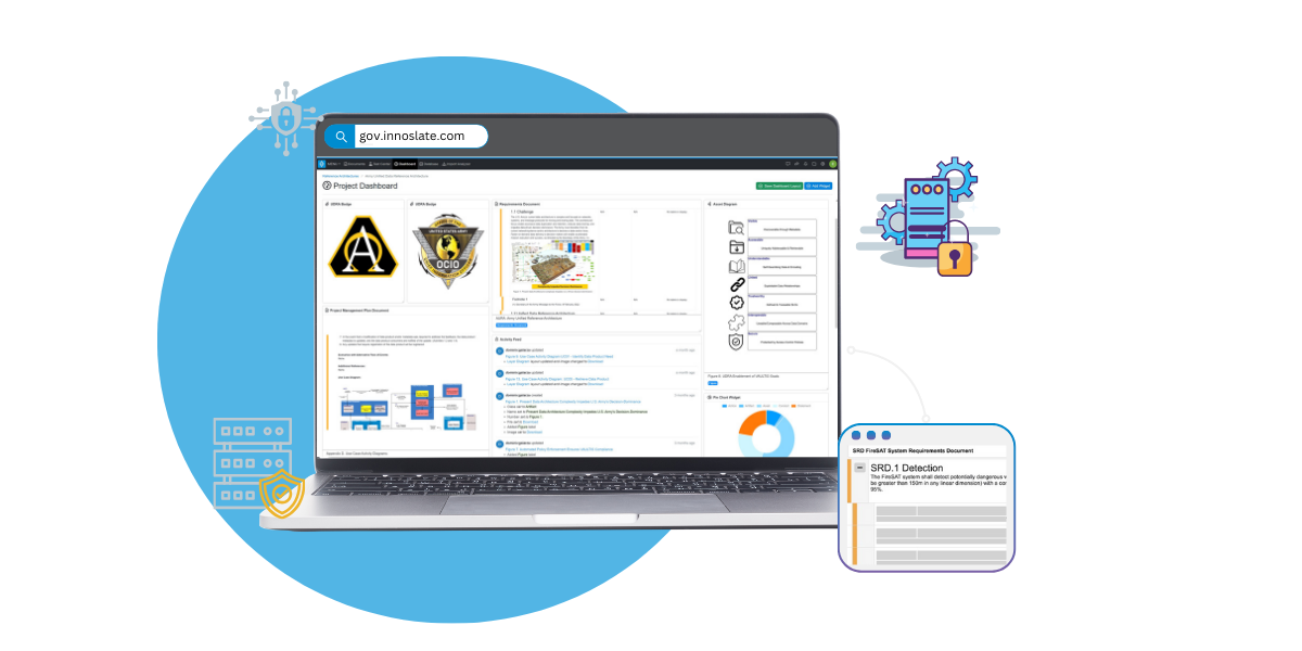 Innoslate for Government | Model-Based Systems Engineering